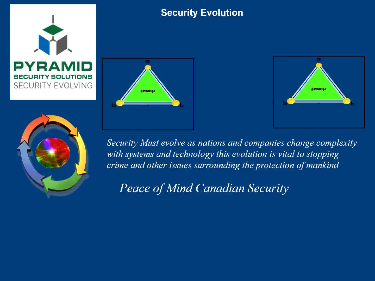 pyramid access solutions