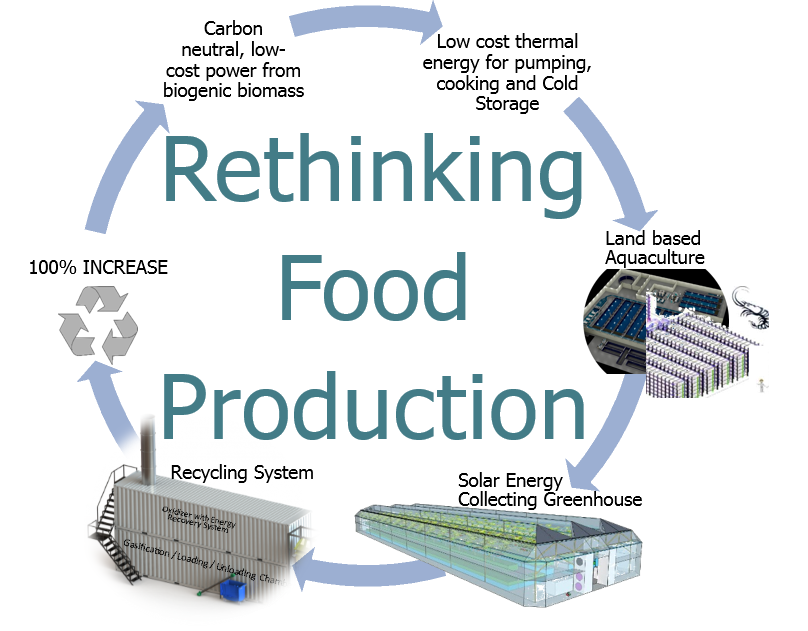 Welcome - PEACE Inc.